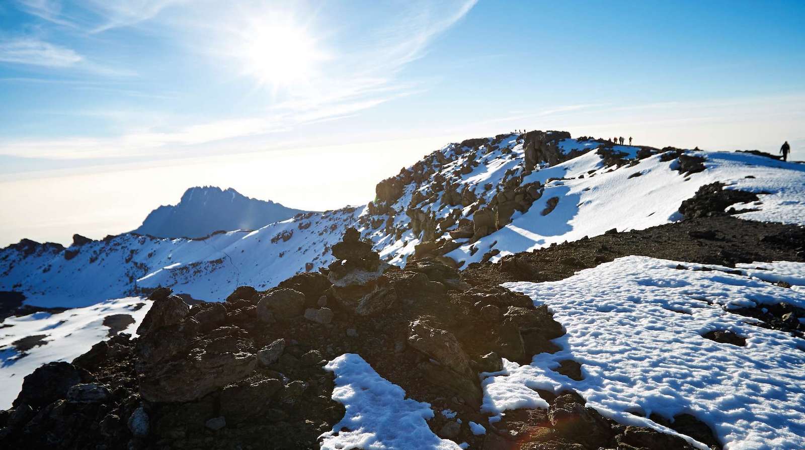 6 Days Marangu Route - African History Expeditions